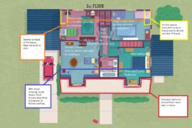 A Look Inside Family Guy House Layout(First Floor, Second Floor, and ...